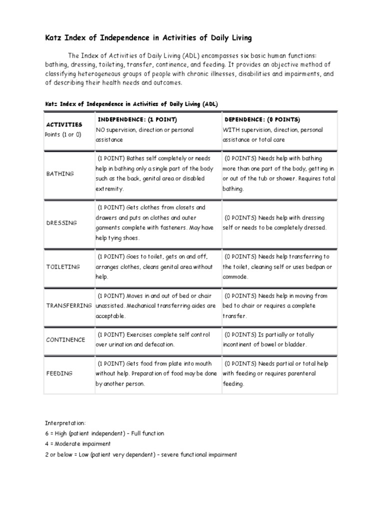 Katz Index of Independence in Activities of Daily Living | PDF ...