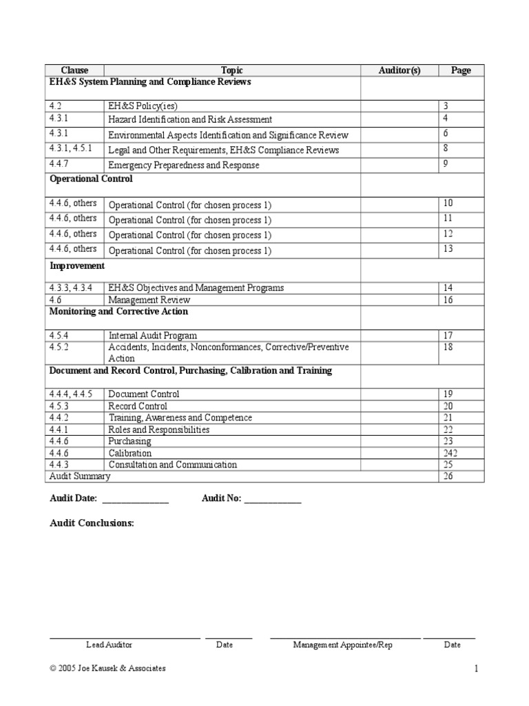 EH&S Audit Checklist Overview | PDF | Career & Growth