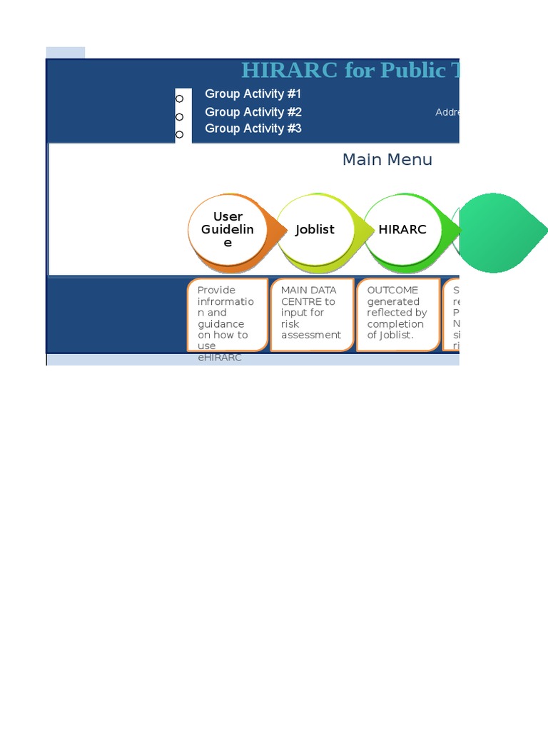 e HIRARC Template | Occupational Safety And Health | Risk