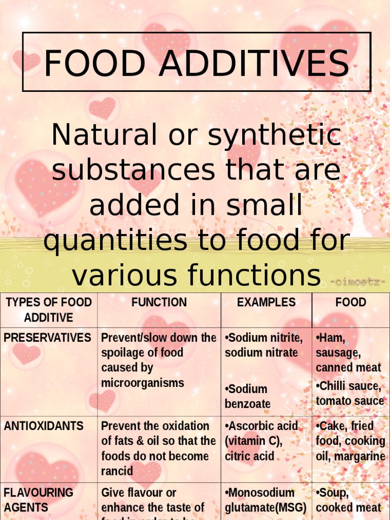 Food Additives Presentation | PDF | Foods | Food Industry