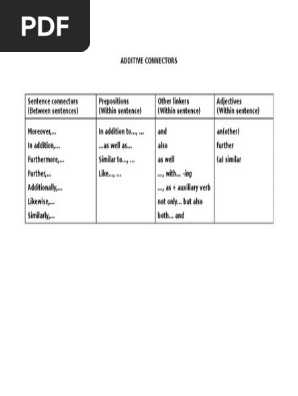 Discourse Markers Connectors Exercises Chart