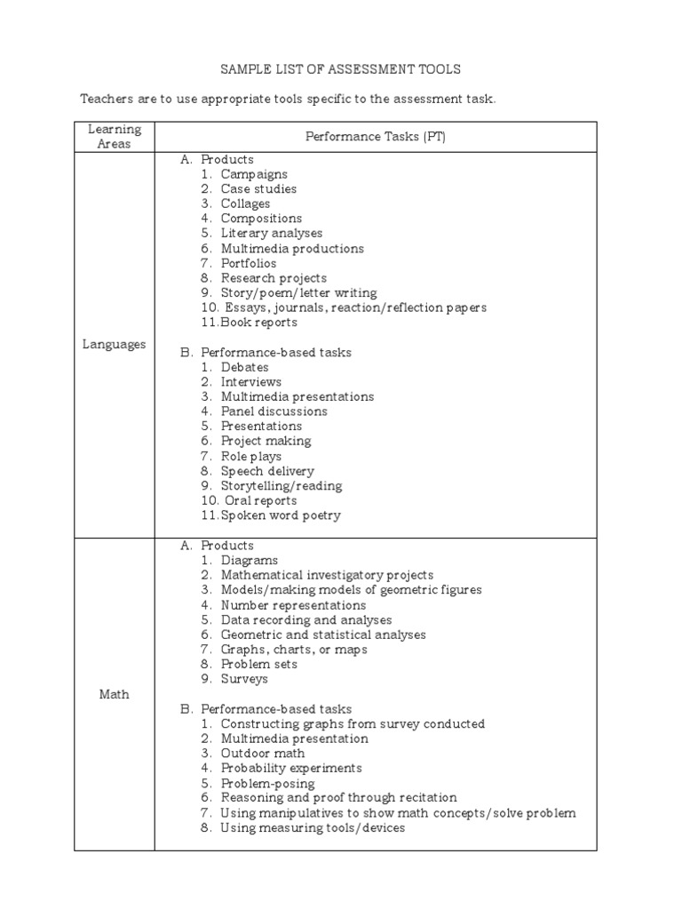Sample of Assessment Tools | PDF | Educational Assessment | Analysis