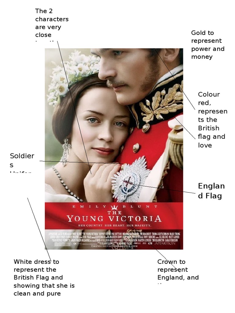 Poster Annotation | PDF | History