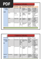 Free Pharmacognosy Books PDF | Pharmacognosy | Portable Document Format
