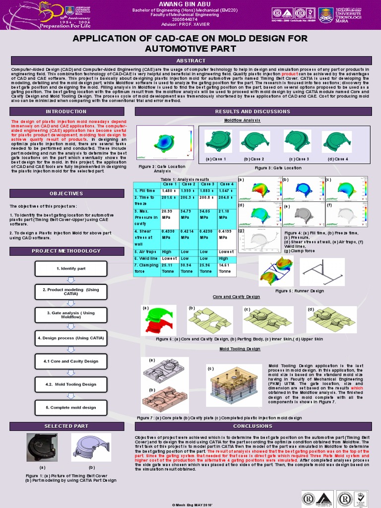 Contoh Poster 1 | PDF | Computer Aided Design | Engineering