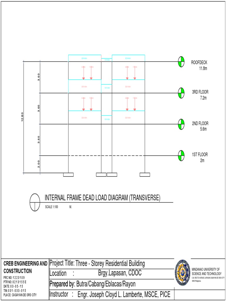 Internal Frame Dead Load Diagram | PDF