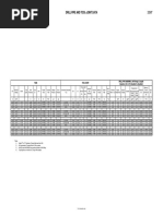 Volant Casing Running Tool (CRTi) Procedure - Pipe Handling System ...