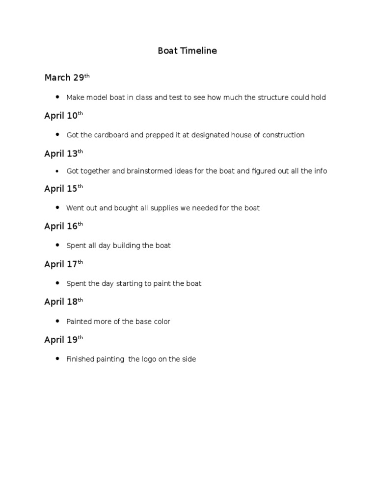 Boat Timeline | PDF