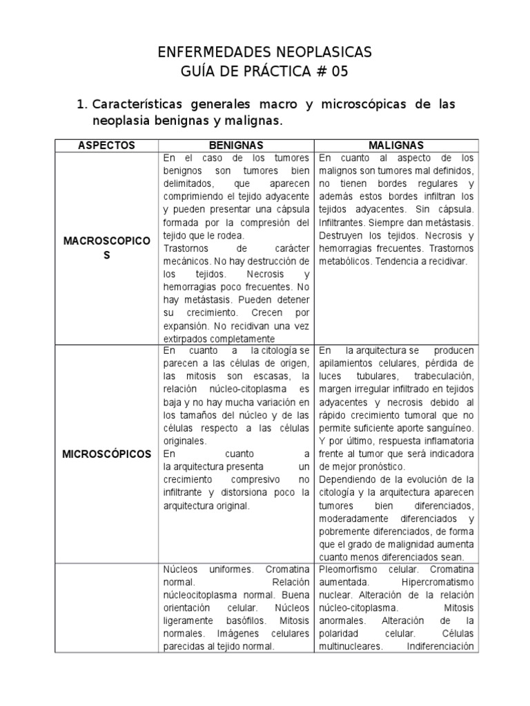 Enfermedades Neoplasicas | PDF | Metástasis | Cáncer
