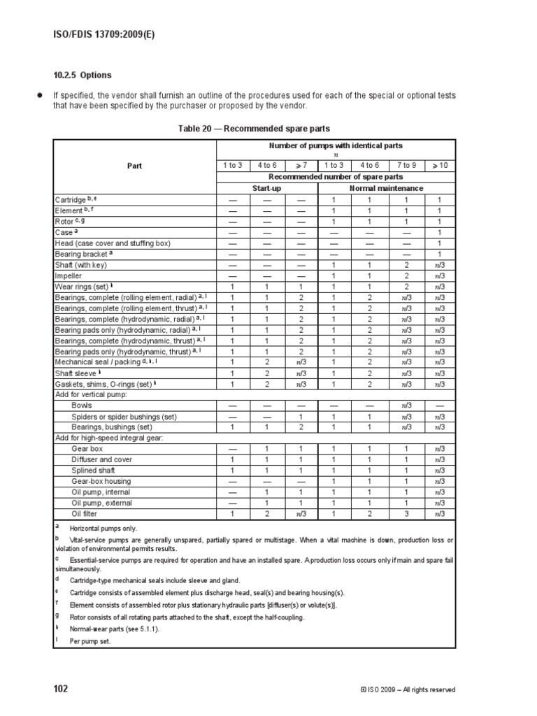 API 610 - Spare Parts | PDF