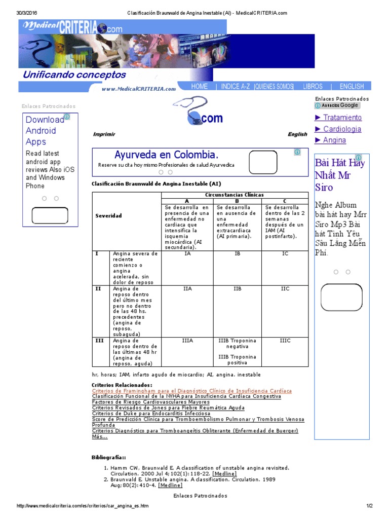 Clasificación Braunwald de Angina Inestable (AI) - MedicalCRITERIA | PDF