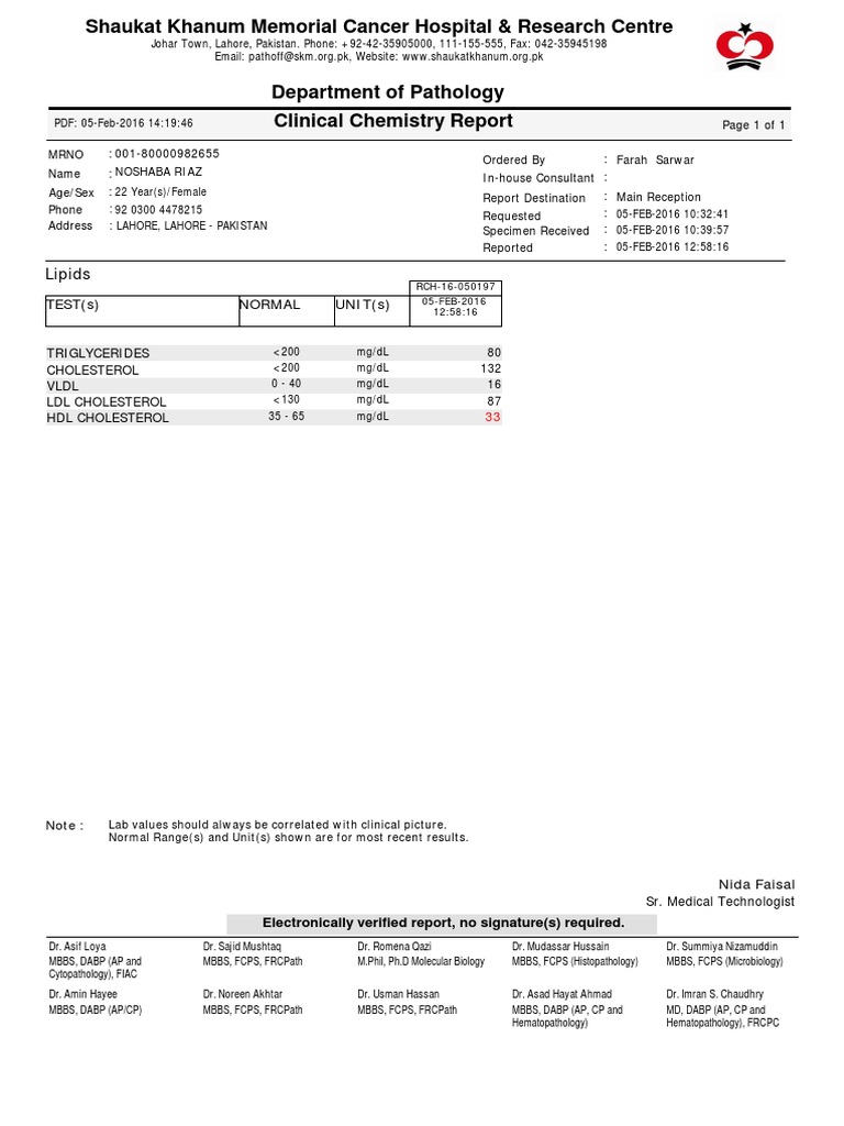 Lipid Profile Report for Cancer Patient | PDF | Cholesterol | Metabolic Disorders
