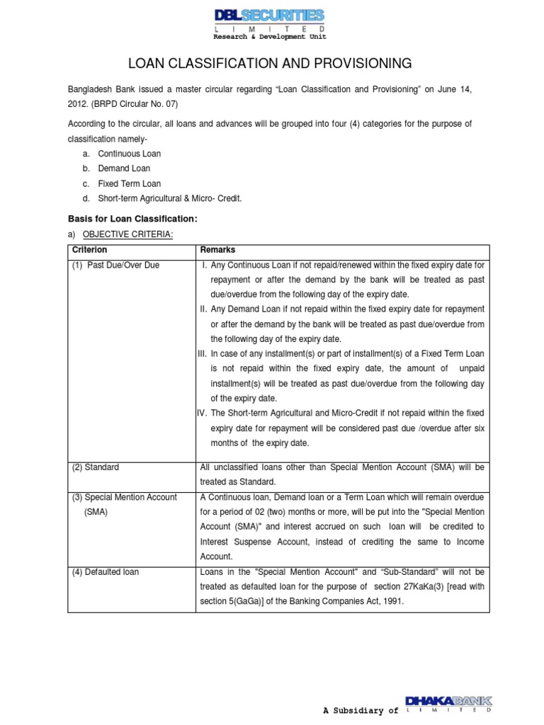 Loan Classification Rescheduling Amendment | Loans | Credit (Finance)