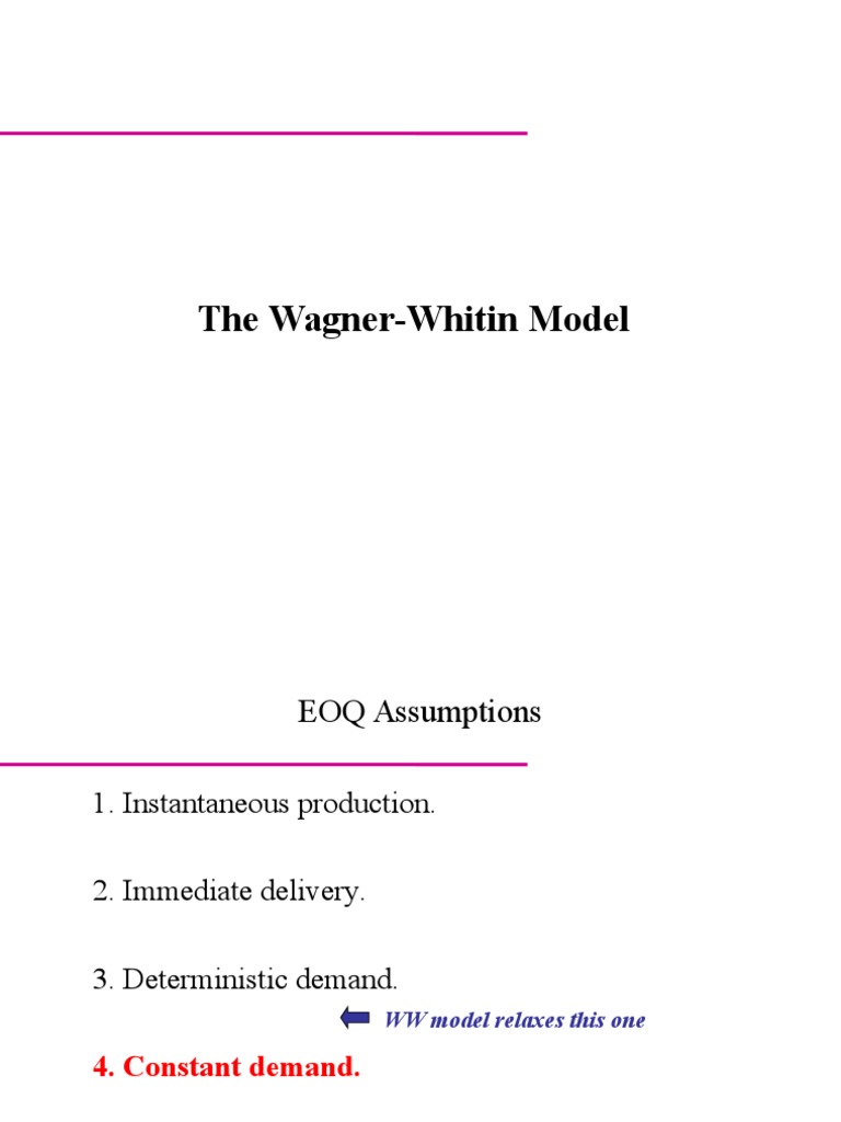 Wagner-Whitin Algorithm Overview | PDF | Inventory | Algorithms