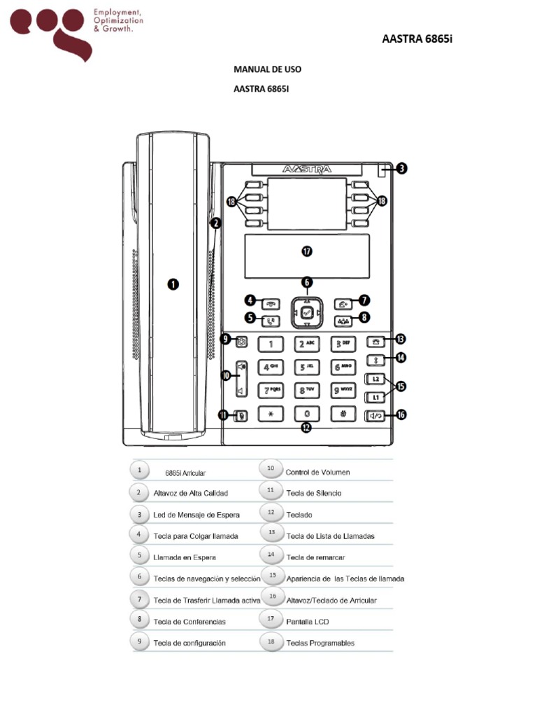 Manual de Uso del Teléfono Aastra 6865i | PDF | Teléfono | Micrófono