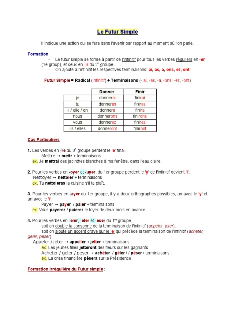 Futur Simple | PDF | Verbe | Unités sémantiques
