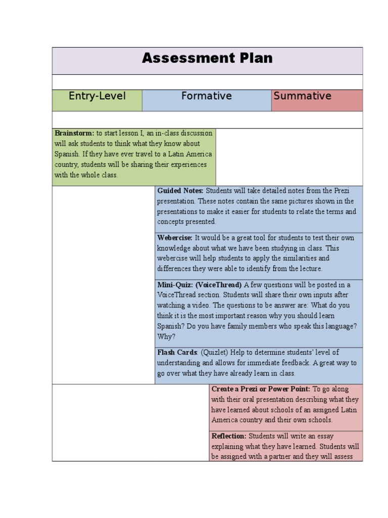 Spanish Language Assessment Plan | PDF | Language Arts & Discipline ...