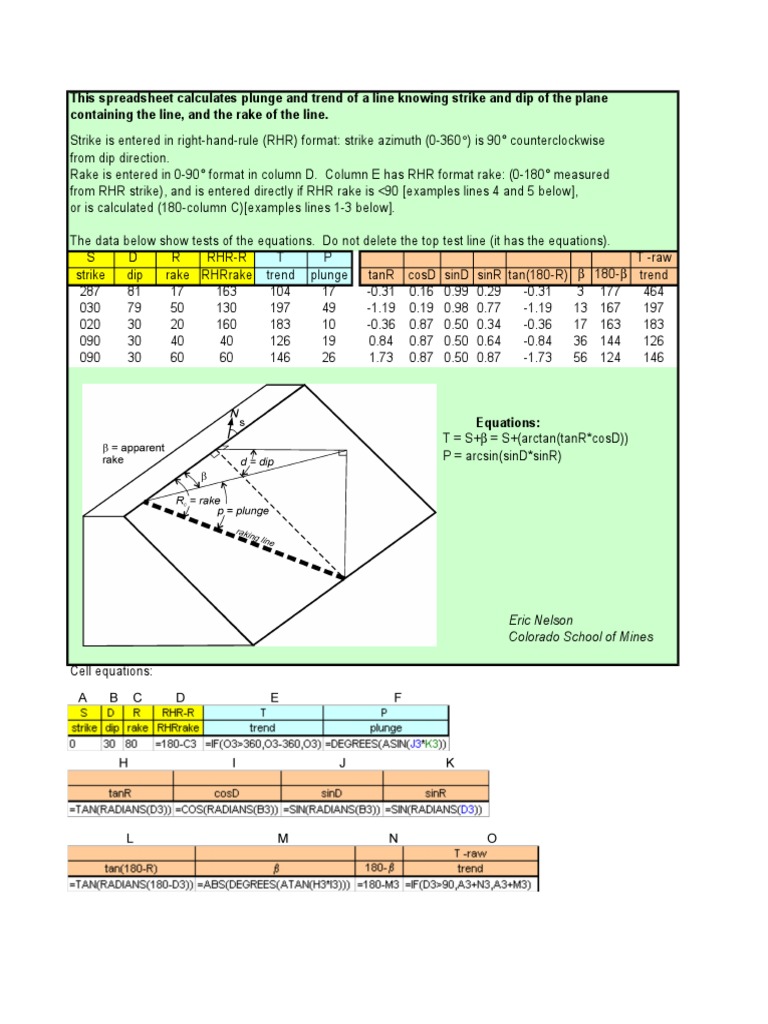 Rake Plunge Calculator | PDF | Structural Geology | Teaching Mathematics