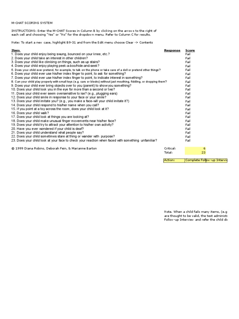 M CHAT Scoring | PDF