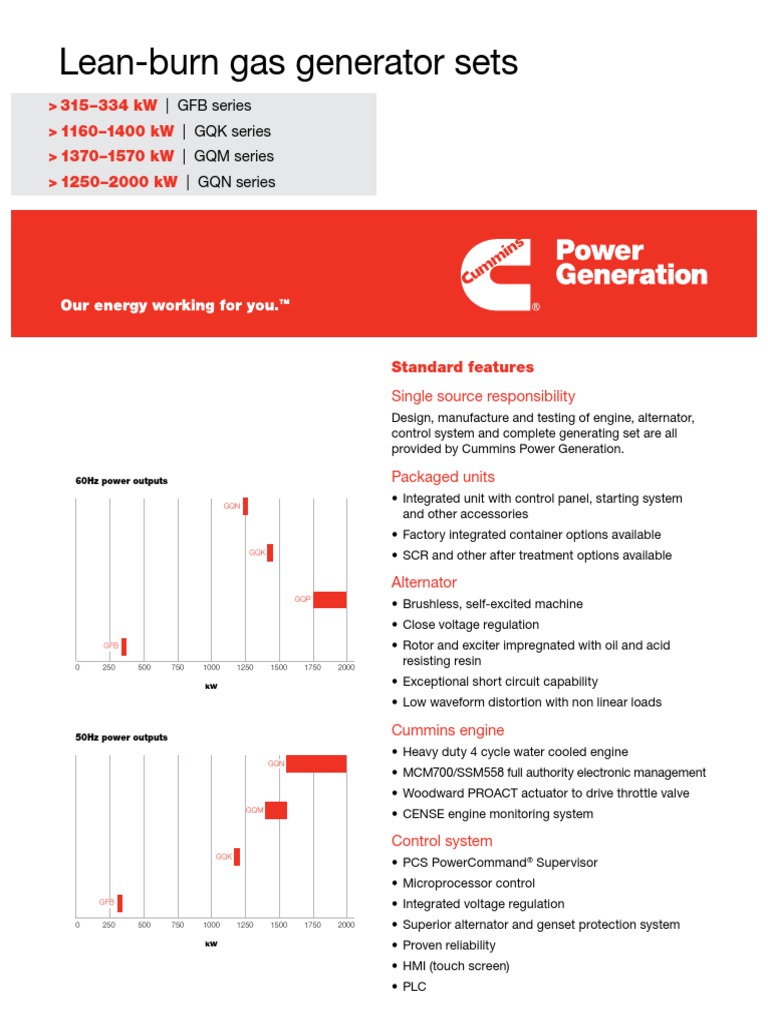 Lean-Burn Gas Generator Sets: - GFB Series - GQK Series - GQM Series ...