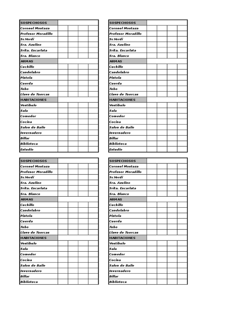 Lista de sospechosos, armas y habitaciones de Clue | PDF