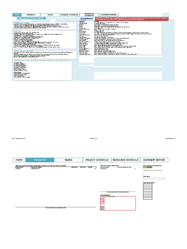 Projects Tasks Project Schedule Summary Report Resource Schedule | PDF ...