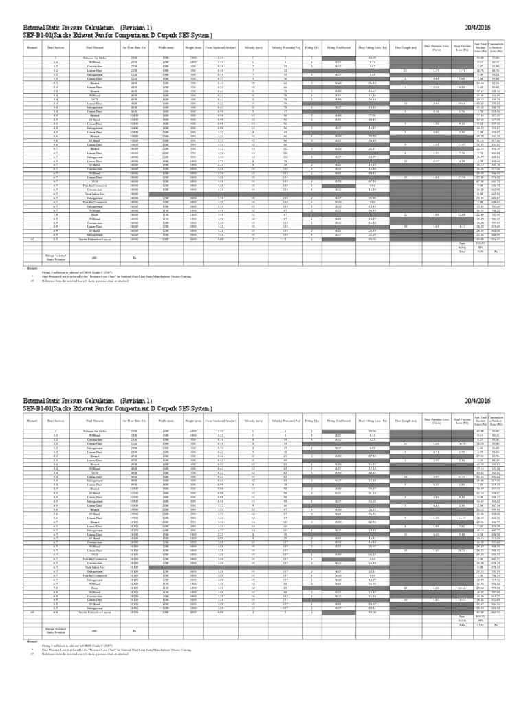External Static Pressure Calculation Guide | PDF | Duct (Flow ...