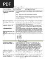 Supply and Demand Lesson Plan | PDF | Lesson Plan | Supply And Demand