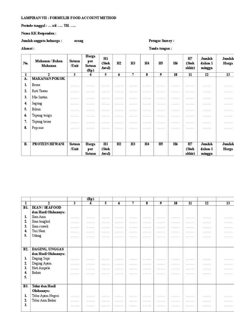 Formulir Food Account | PDF | Ilmu Sosial | Memasak, Makanan, & Anggur