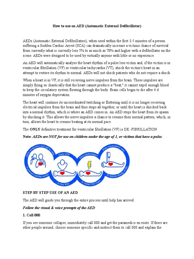 How To Use An AED (Automatic External Defibrillator) : Follow The ...