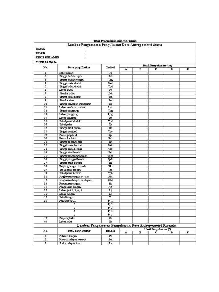 Tabel Antropometri 2 | PDF