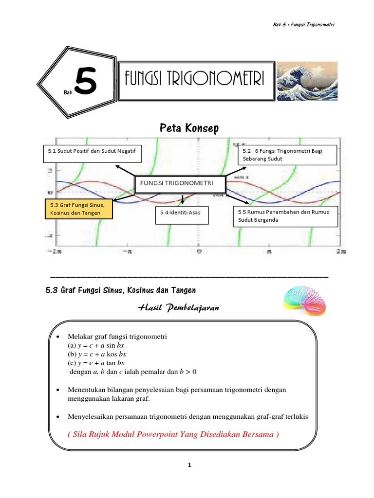 Modul Fungsi Trigo | PDF | Sains & Matematika