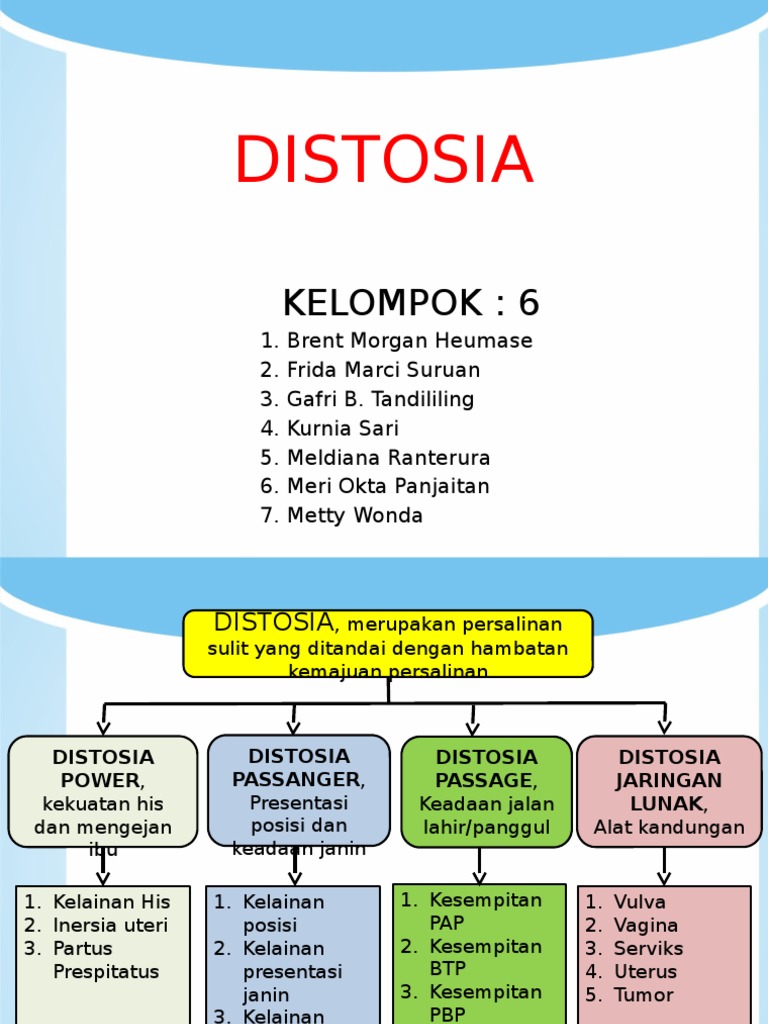 DISTOSIA | PDF | Kesehatan Holistik