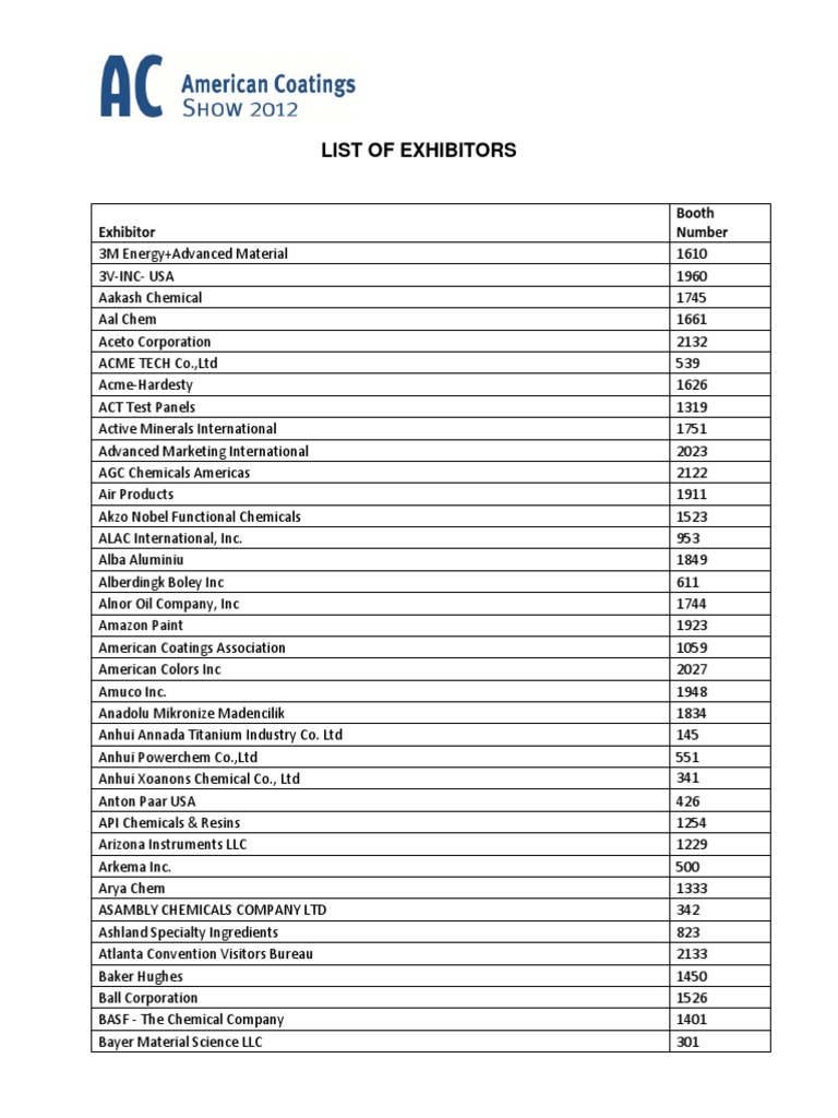 2025 Chemical Industry Exhibitor List | PDF