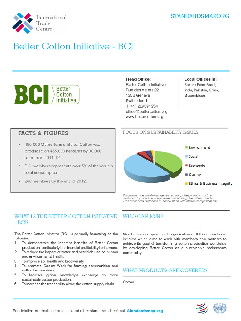 Better Cotton Initiative - BCI: Facts & Figures | PDF | Audit | Cotton
