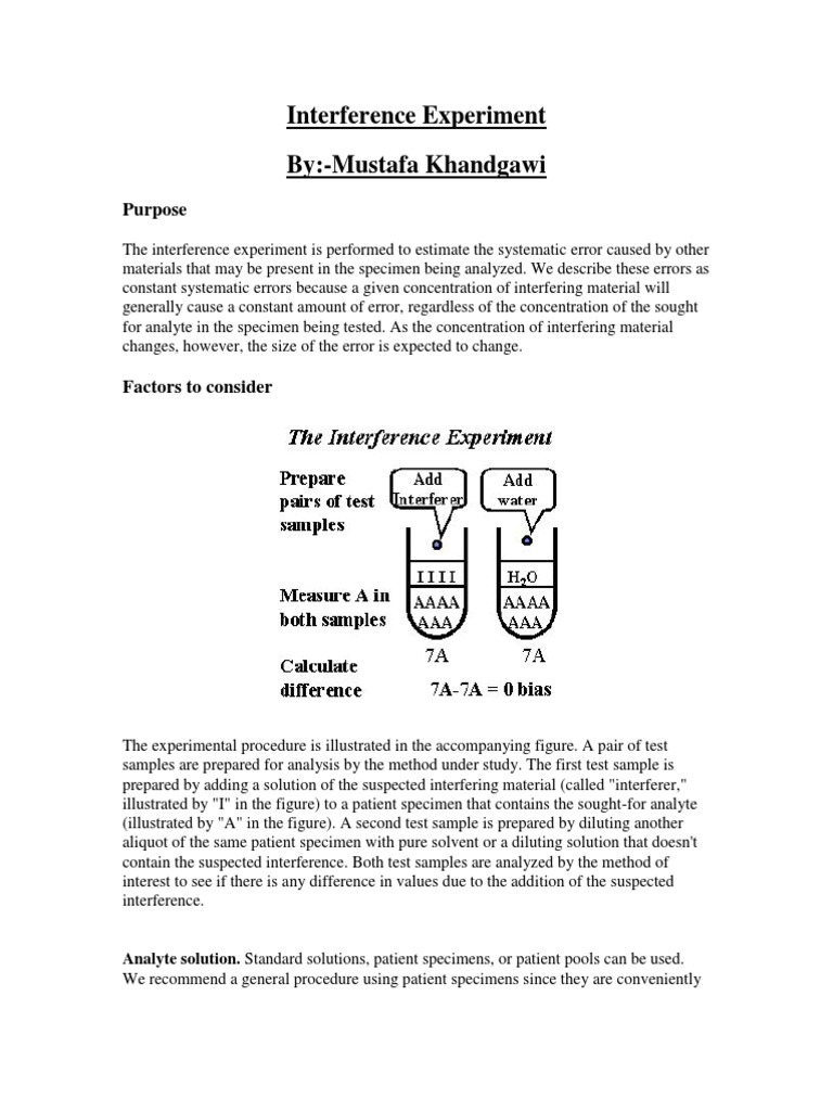 Interference and Recovery Experiments | PDF | Observational Error ...