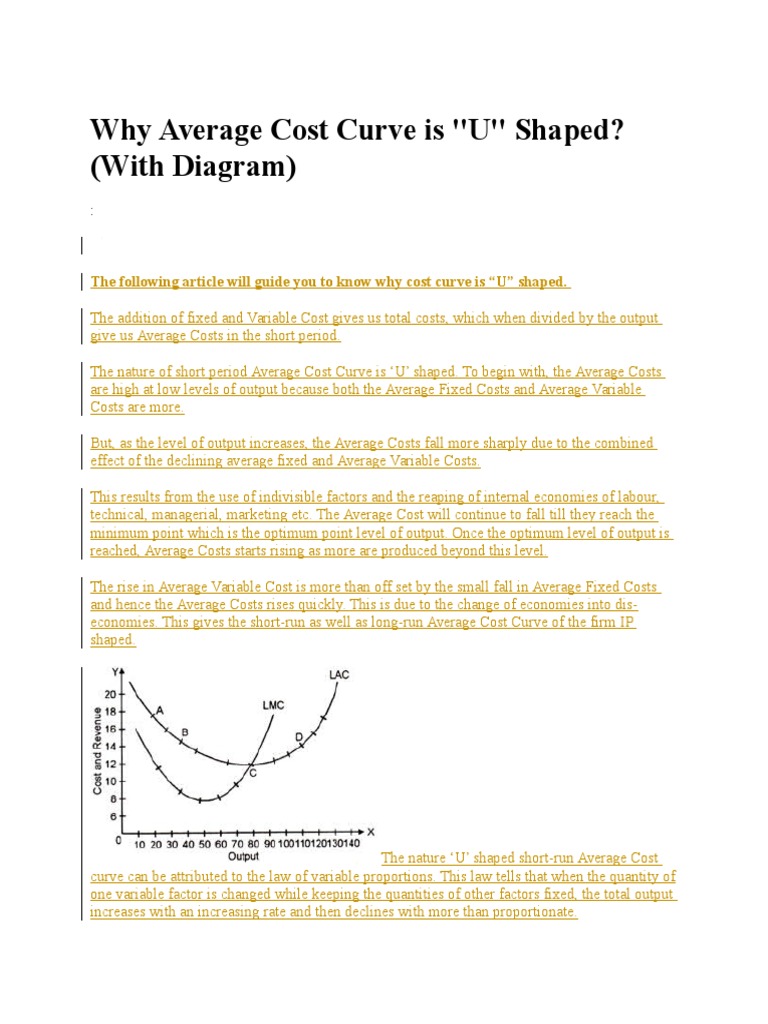 why-average-cost-curve-is-u-shaped-with-diagram