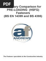 Table of Section Properties For IPE, HEA, HEB, HEM Profiles - Eurocode ...