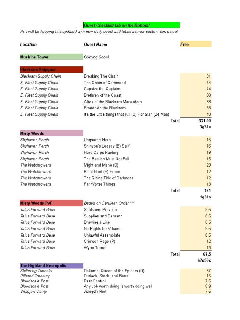 Daily Quest Spreadsheet | PDF | Leisure