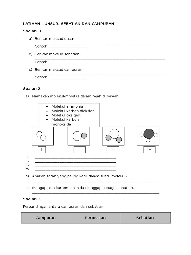 LATIHAN Unsur Sebatian N Campuran | PDF