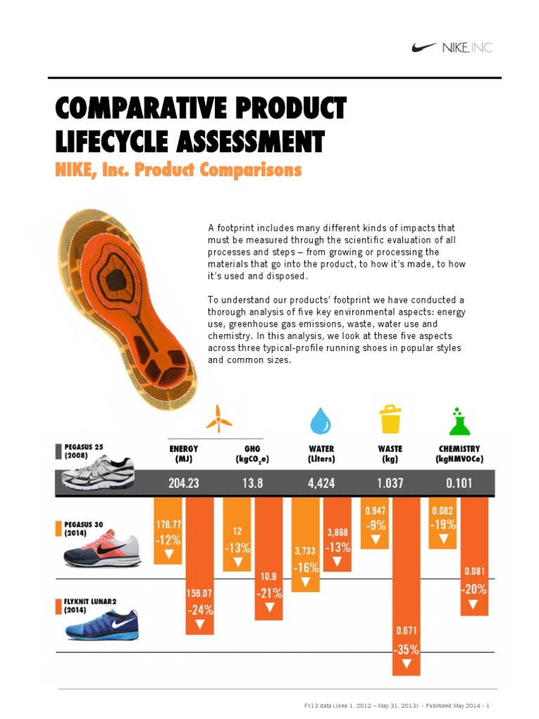 Product LCA Method | PDF | Life Cycle Assessment | Nature