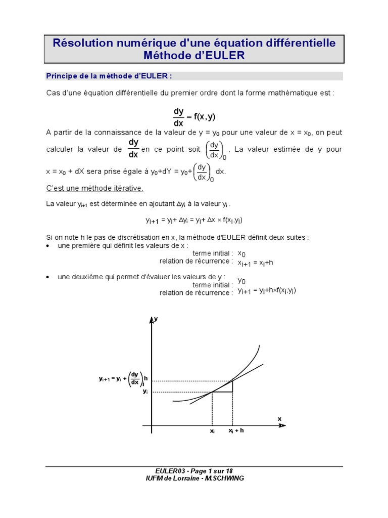 Méthode D'euler Pour Les EDO | PDF | Équations différentielles | Analyse mathématique