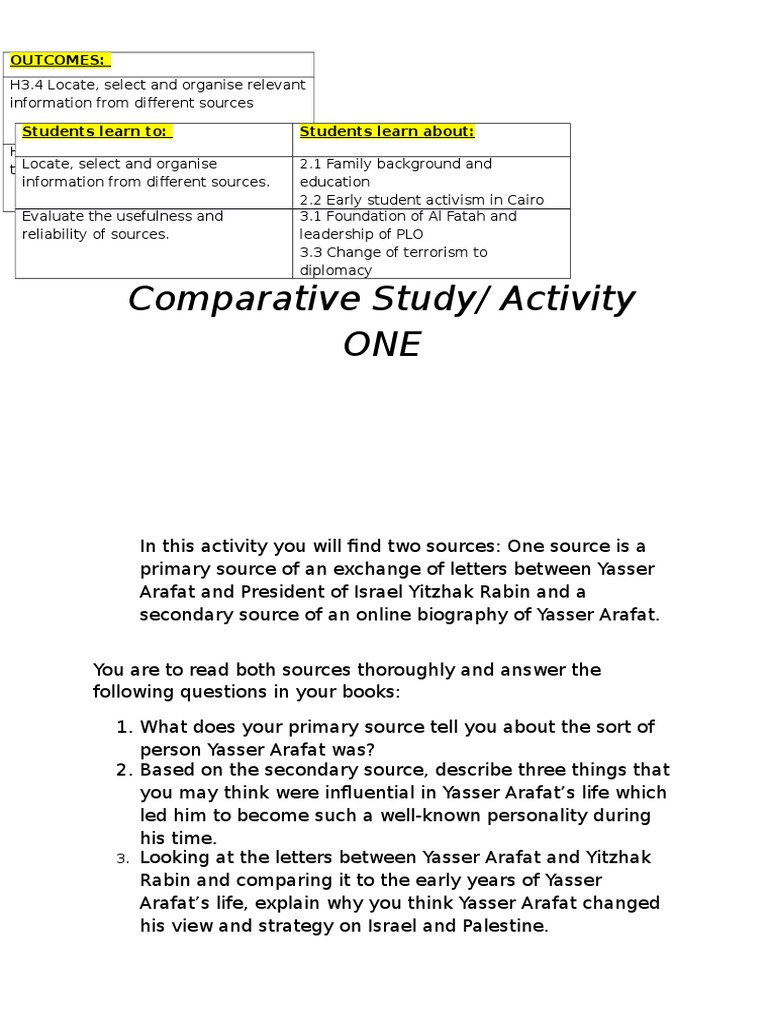 Activity 2 Comparativestudy | PDF