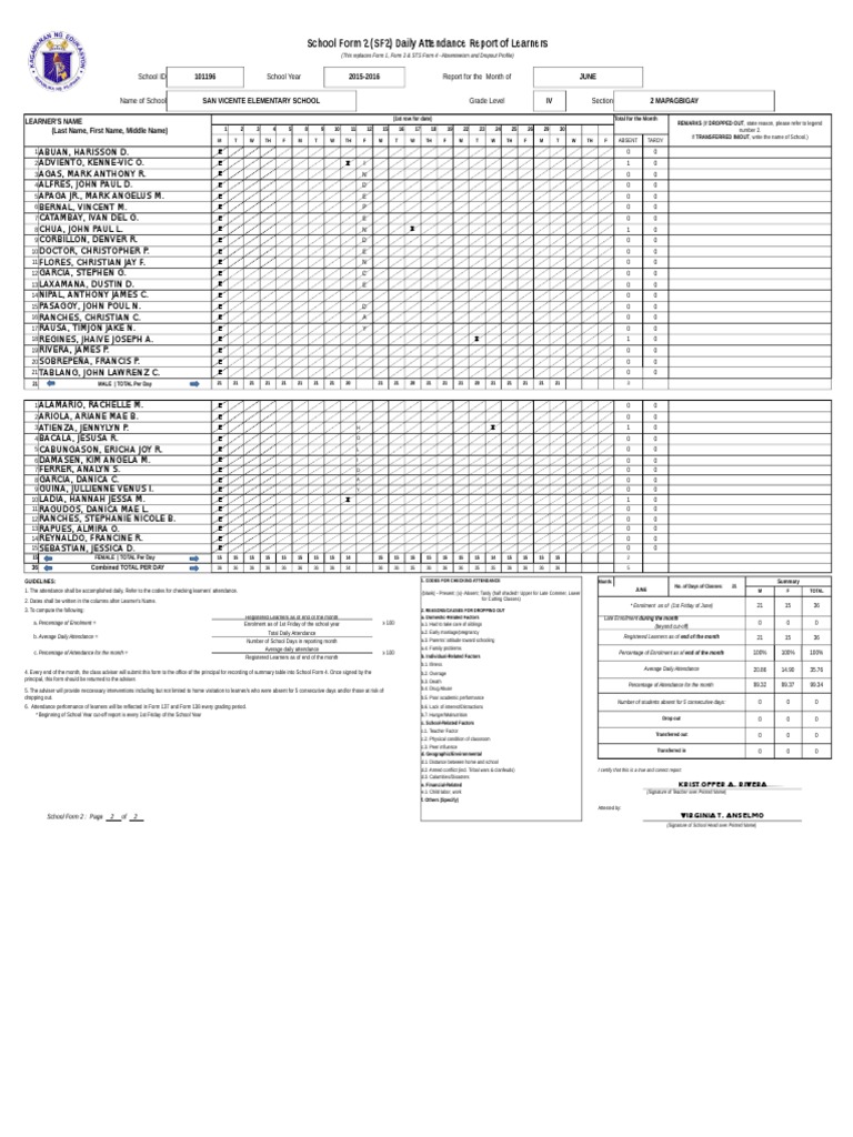 School Forms (Sf2) June-march 2015 | High School Dropouts ...