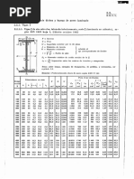 Tabla de Buloneria Rev. 1: SERIE 150# | PDF