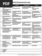 IELTS Speaking-Band-Descriptors | PDF | Fluency | Language Acquisition