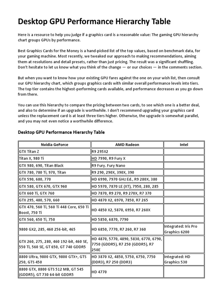 Desktop GPU Performance Hierarchy Table PDF | PDF | Graphics Processing Unit | Personal Computers