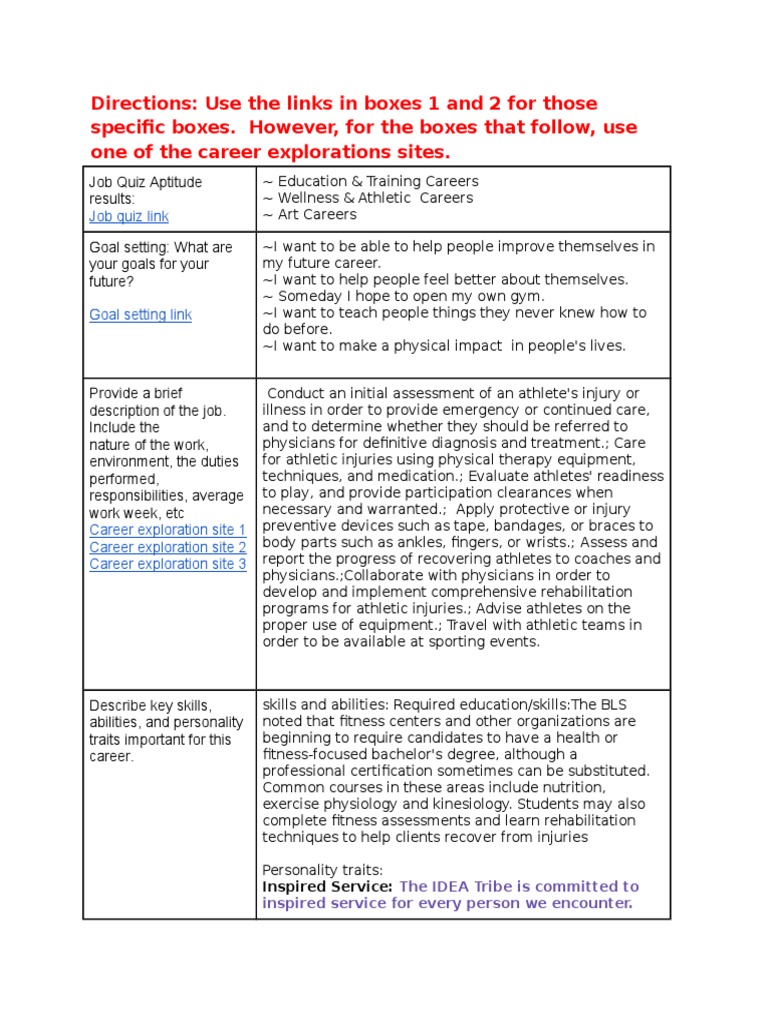 Careerworksheet Sarajohnson | PDF | Physical Therapy | Physical Fitness