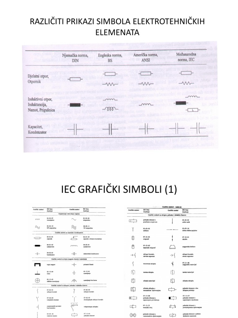 Simboli U Elektrotehnici | PDF