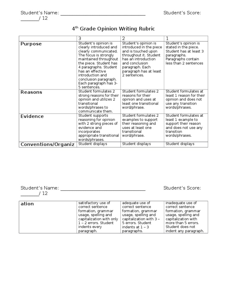 4th Grade Opinion Writing Rubric | PDF | Language Arts & Discipline ...
